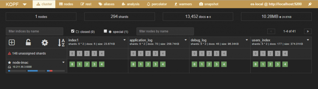 My Elasticsearch Tools List Jptoto Jp
